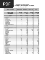 Comprehensive Country Code List | PDF | Telephone | Reference