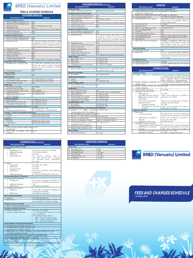 Fees & Charges English | PDF | Overdraft | Cheque
