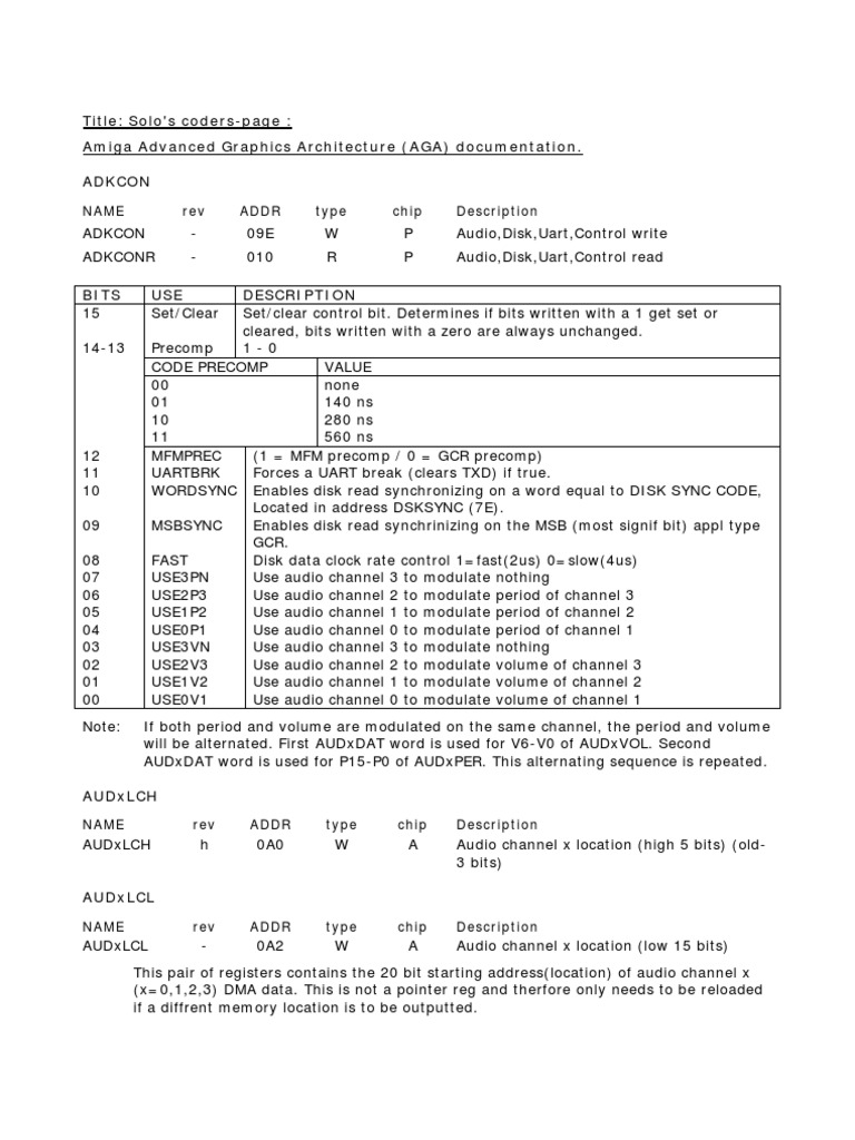 Title: Solo's Coders-Page: Amiga Advanced Graphics Architecture (AGA ...