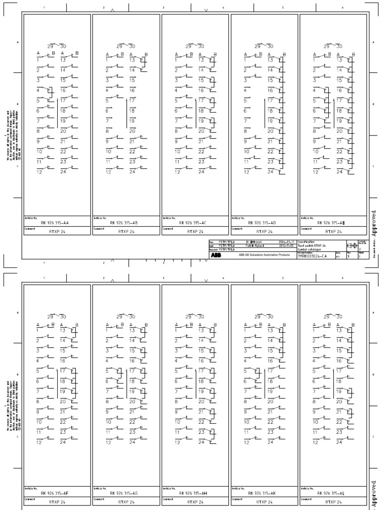 1MRK001024-CA T en Test Switch RTXP 24 Symbol Catalogue | PDF | Home ...
