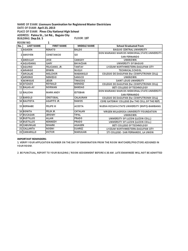 Rme 04-2013 Room Assignment | PDF