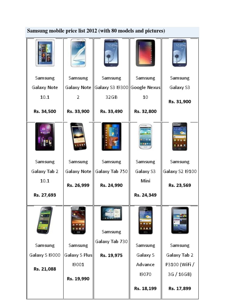 Samsung Mobile Price List 2012 (With 80 Models and Pictures) | PDF ...