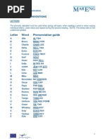 Ecdis Symbols and Abbreviations | PDF | Hydrography | Navigation