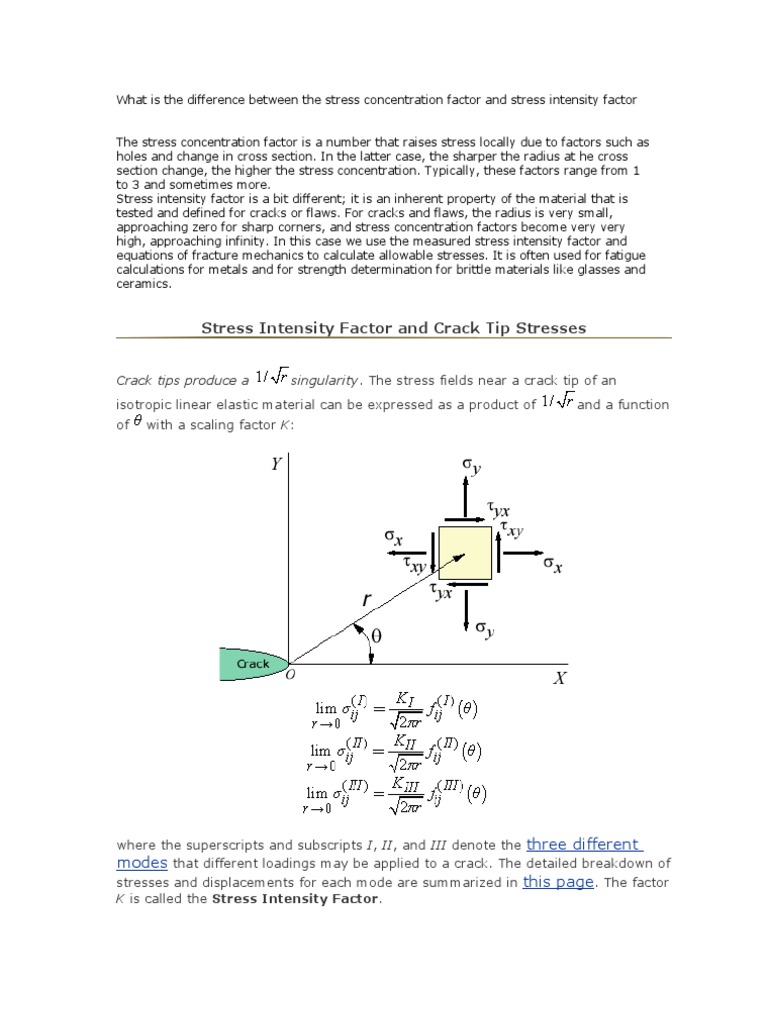 Stress Concentration vs. Intensity Factors | PDF | Fracture Mechanics ...