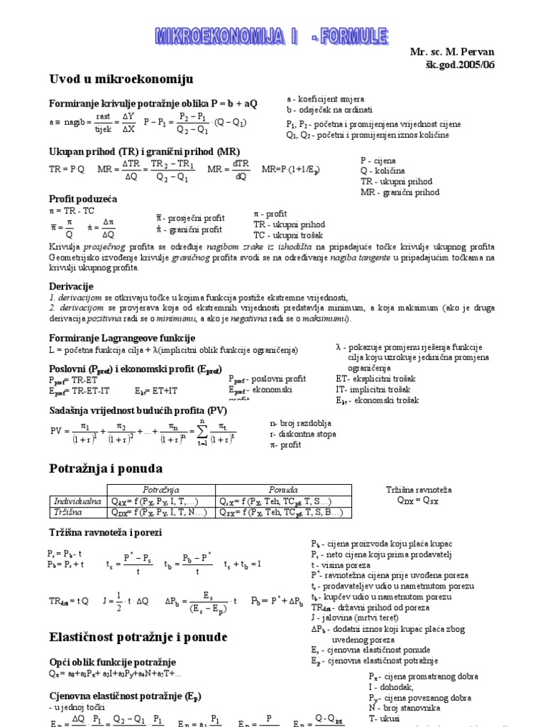 Mikroekonomija I - Formule Za Ispit | PDF
