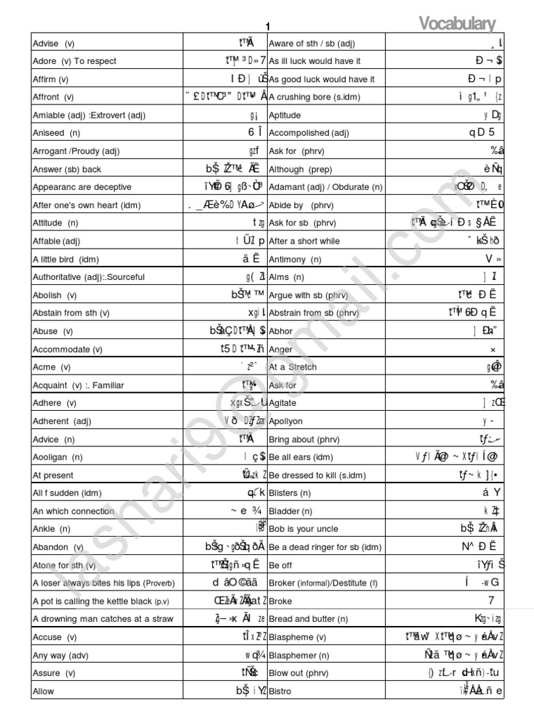 English Vocabulary | PDF