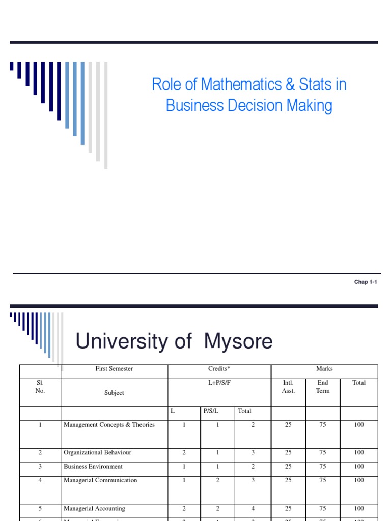 Introduction to Statistics for Business: Understanding Data Sources ...