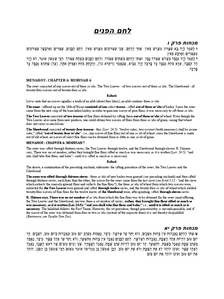 Lechem Hapanim Sources | PDF | Shabbat | Rosh Hashanah