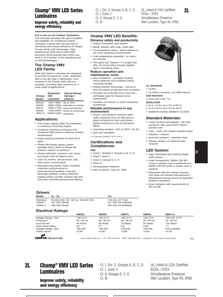 Champ VMV Led Luminaires | PDF | Light Emitting Diode | Lighting
