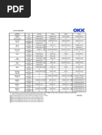 Equivalent Charts | PDF | Oils | Lubrication