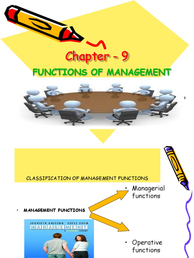 Functions of Management | PDF | Human Resources | Employment