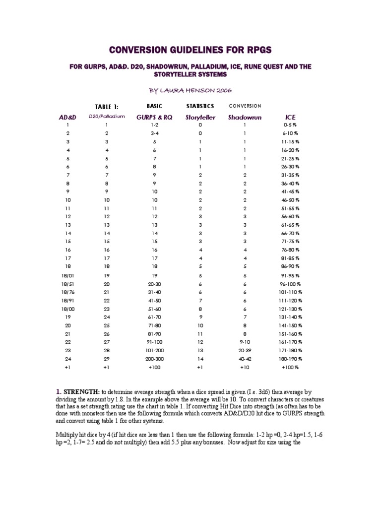 Conversion Guidelines For Rpgs | PDF | Dungeons & Dragons | Tabletop Games