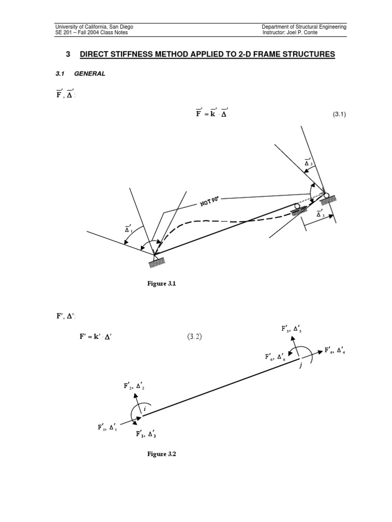 Chapter 3: Direct Stiffness Method | Stiffness | Mathematical Analysis