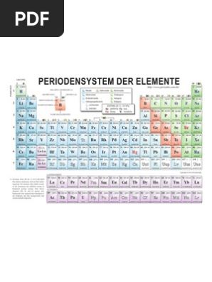 Chalkogene Im Periodensystem