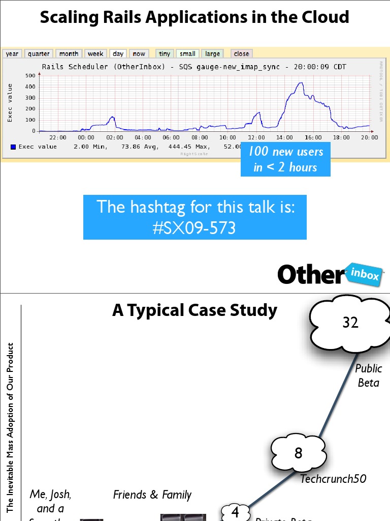 Scaling Rails Applications in The Cloud | PDF | Scalability | Cloud Computing