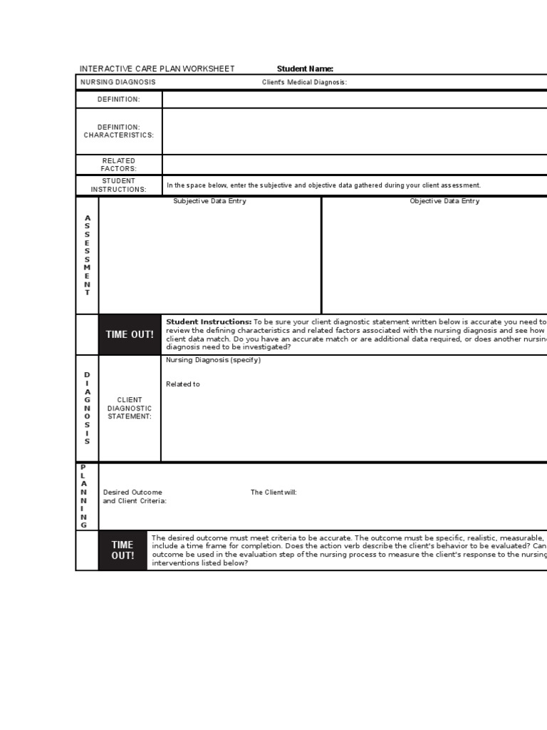 Care Plan Template | Nursing | Medical Diagnosis