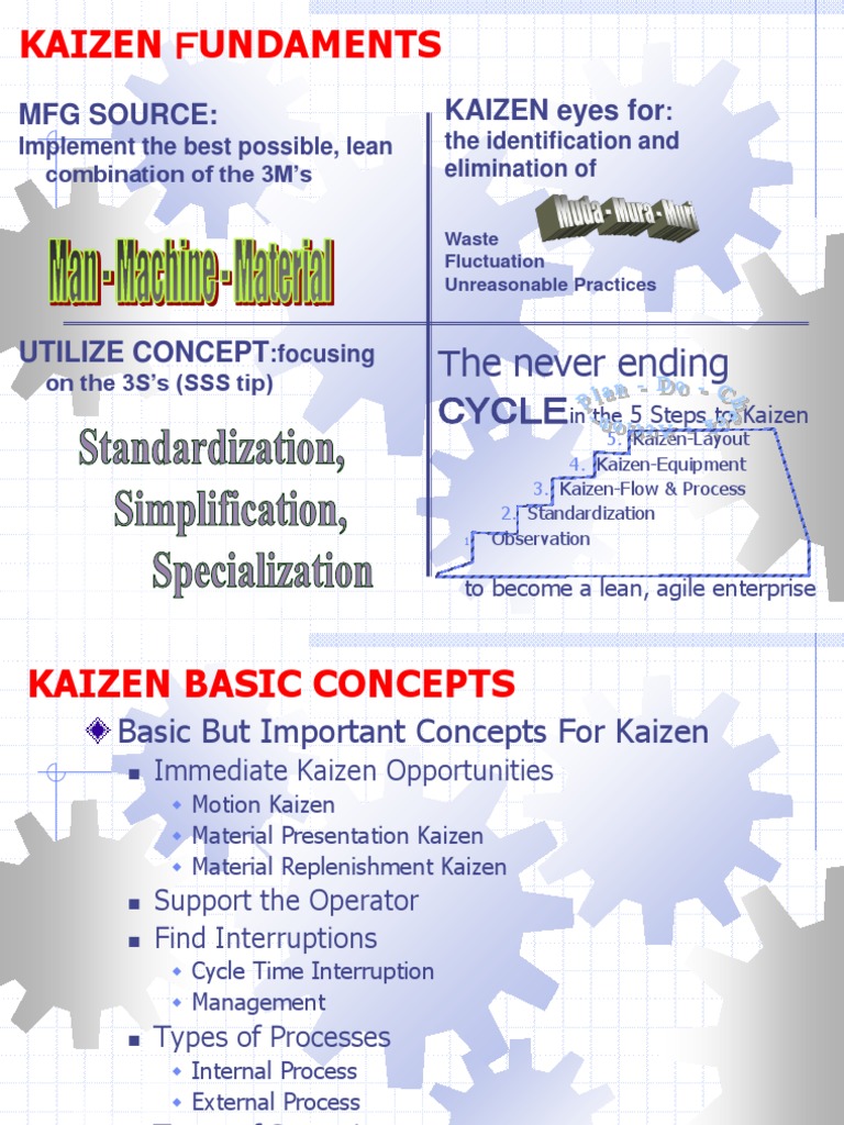5 Steps Kaizen | PDF | Business