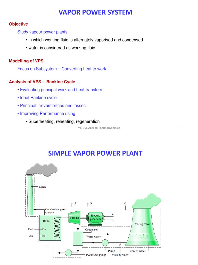 L3-Vapor Power Systems | PDF | Steam | Energy Conversion