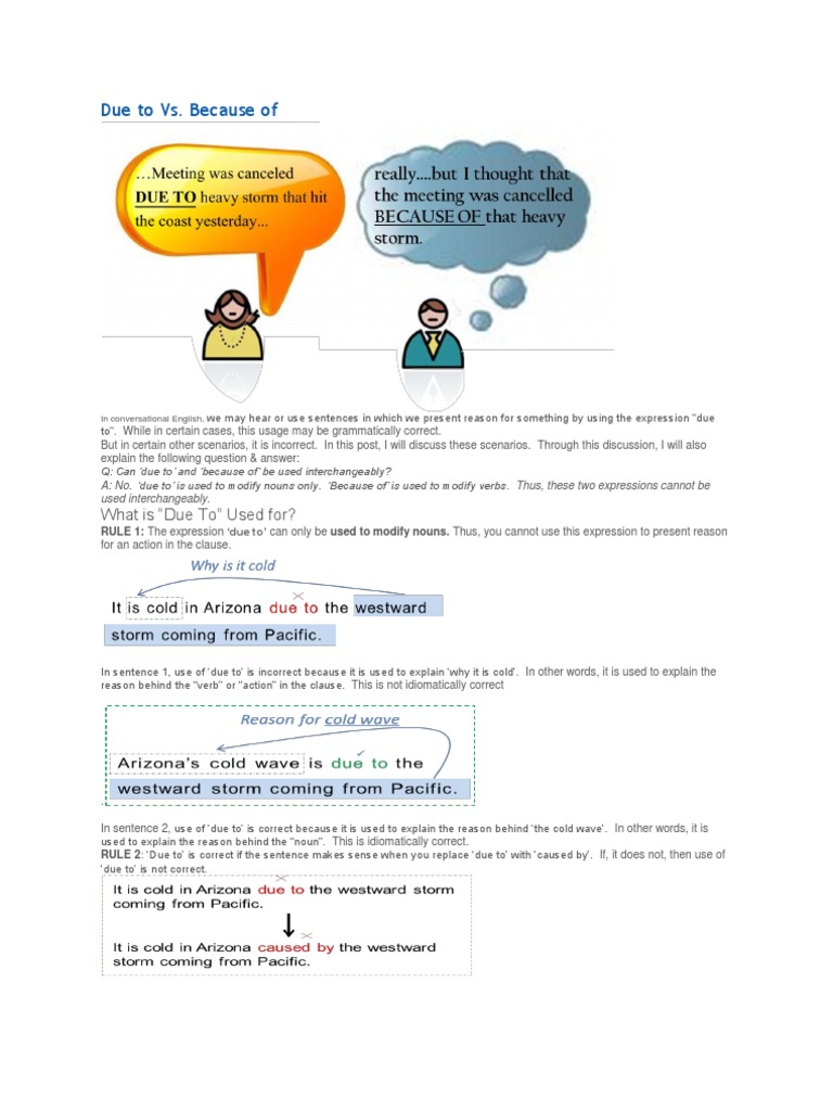 Due to Vs | Clause | Sentence (Linguistics)