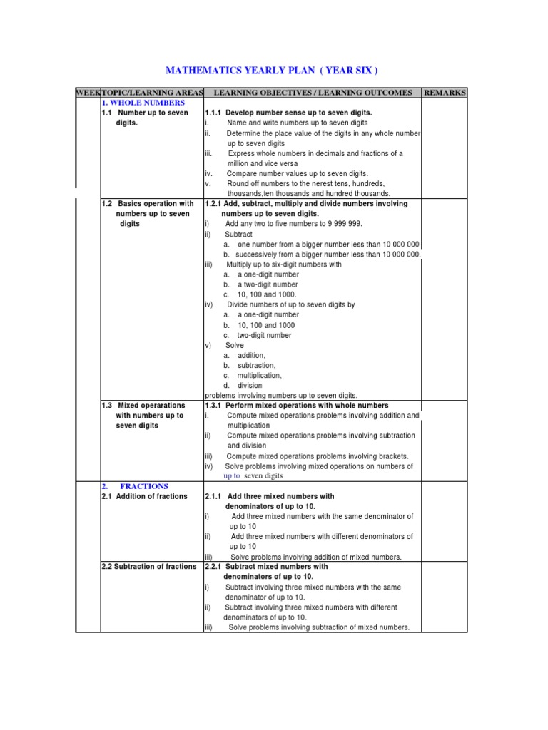 Mathematics Yearly Plan (Year Six) : 1. Whole Numbers | PDF | Fraction ...