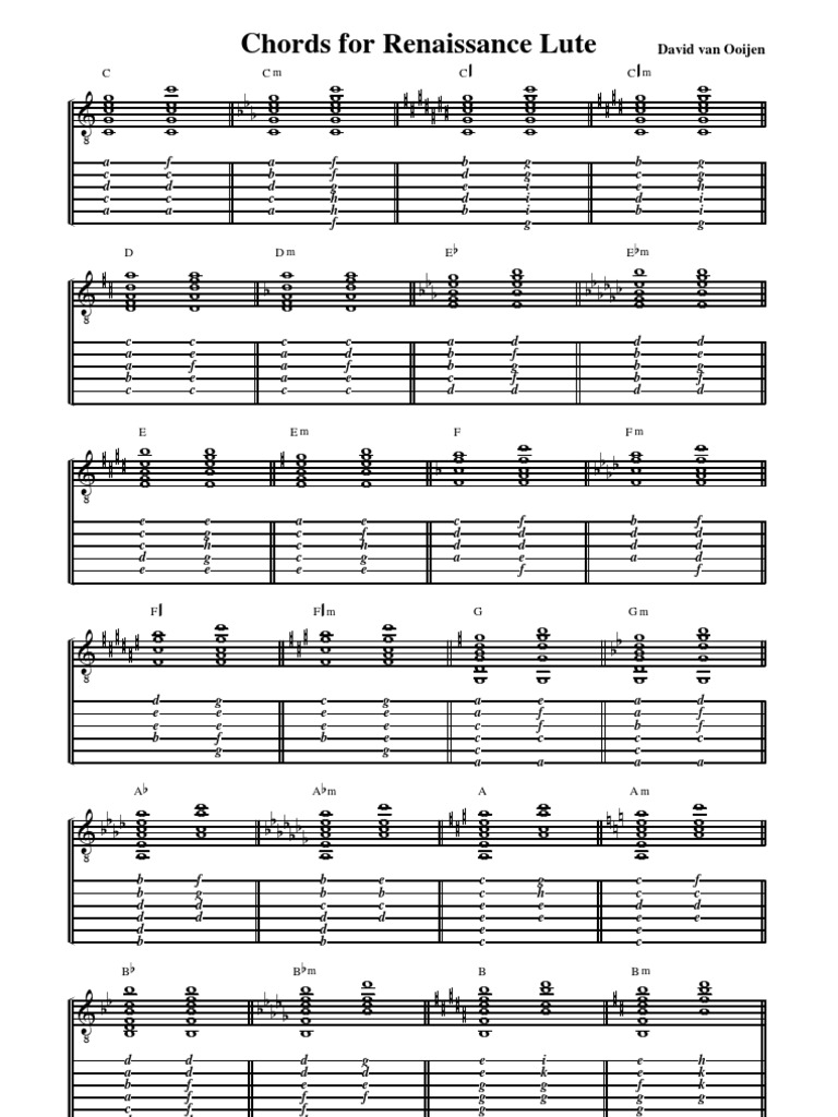 Lute ChordChart PDF | PDF