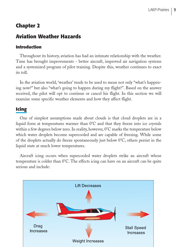Aviation Weather Hazards | PDF | Fog | Thunderstorm