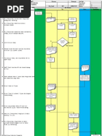 FLOWCHART Inventaris Gudang Skala Besar | PDF