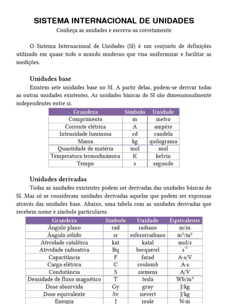 Tabela De Conversao Do Sistema Internacional De Unidades Aula 2