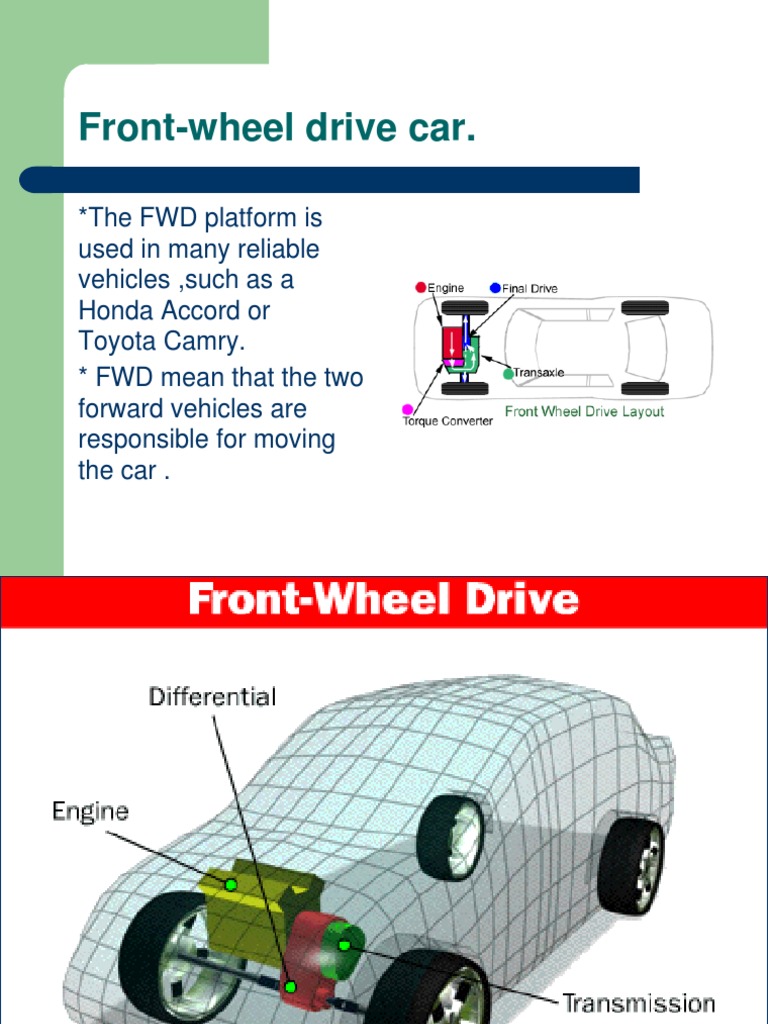 Front-Wheel Drive Car | PDF | Transmission (Mechanics) | Steering