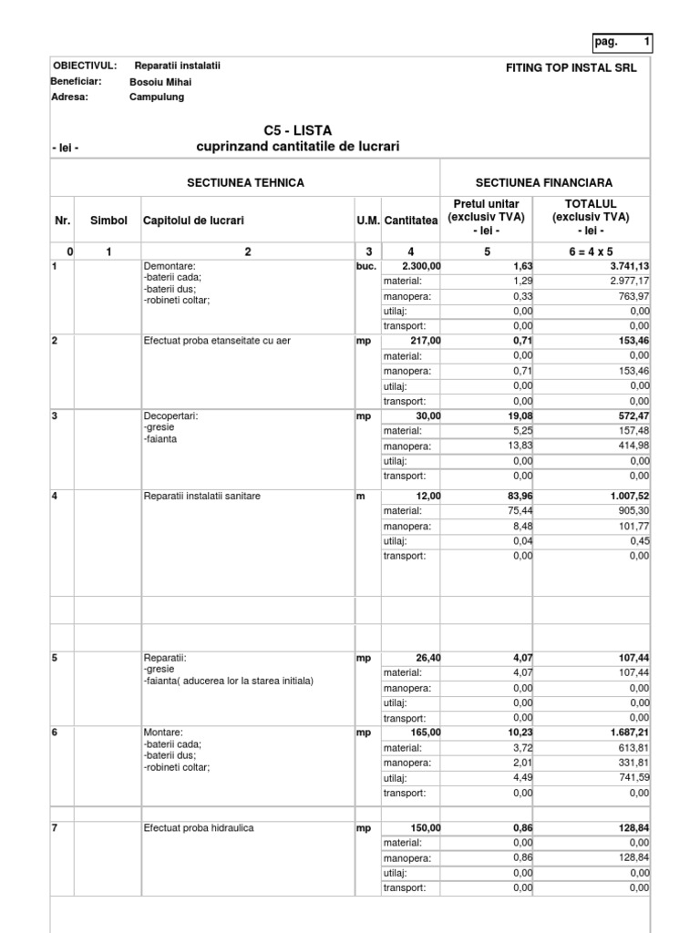Exemplu de deviz de lucrari.docx