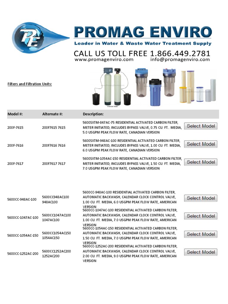 Water Purifiers & Filtration Units | PDF | Filtration | Valve