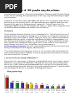 Most Common Keys in Popular Music | PDF | Chord (Music) | Song Structure