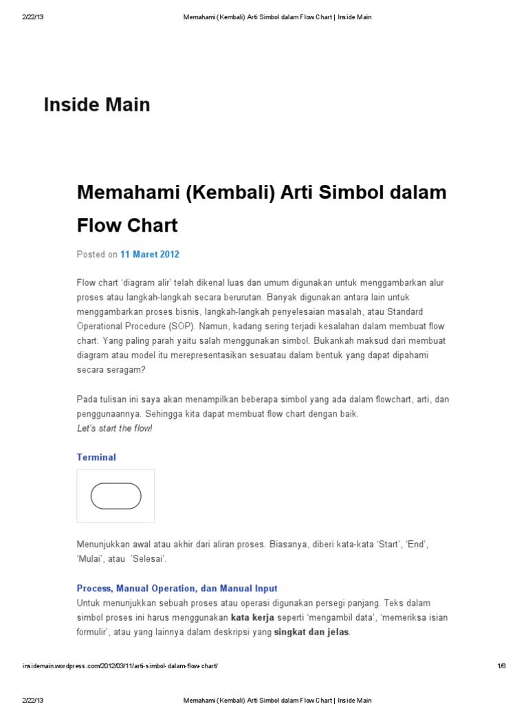 Memahami (Kembali) Arti Simbol Dalam Flow Chart - Inside Main | PDF ...