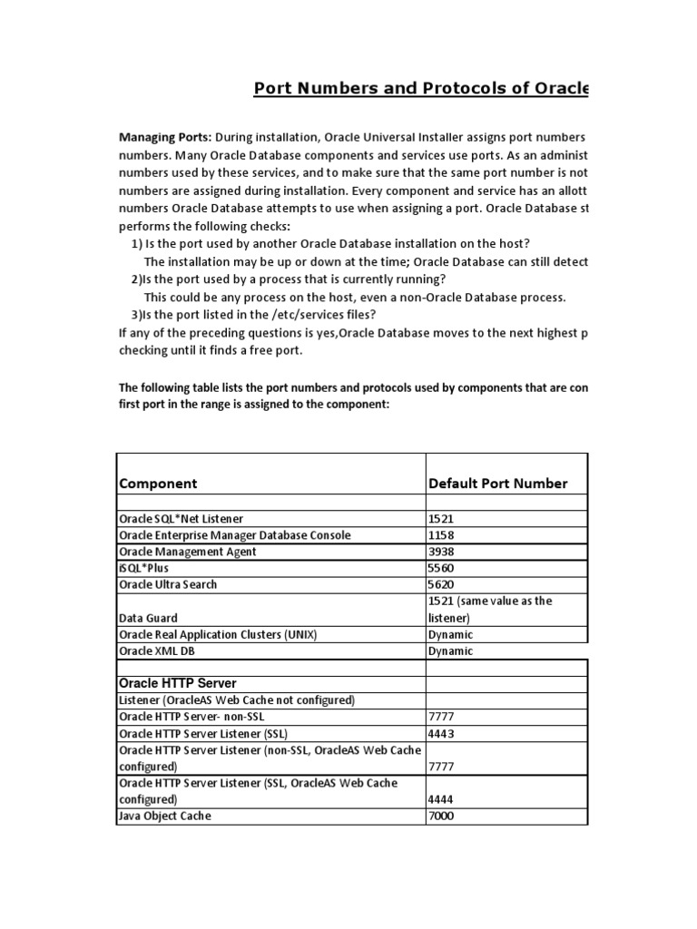 Port Numbers and Protocols of Oracle EBS Components | PDF | Oracle Database | Port (Computer ...