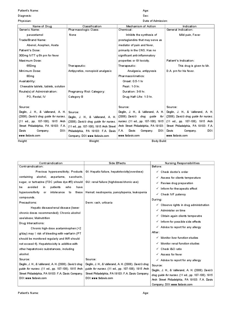 Drug Study (Paracetamol, Lactulose, Ascorbic Acid) | Medical Treatments ...