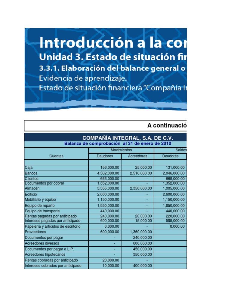 Ico U3 Eu Mapr | PDF | Finanzas y dinero | Hogar, jardinería y bricolaje