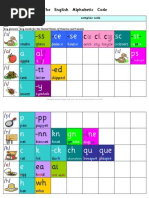 Complete English Tenses PDF Chart Download | PDF | Grammatical Tense ...