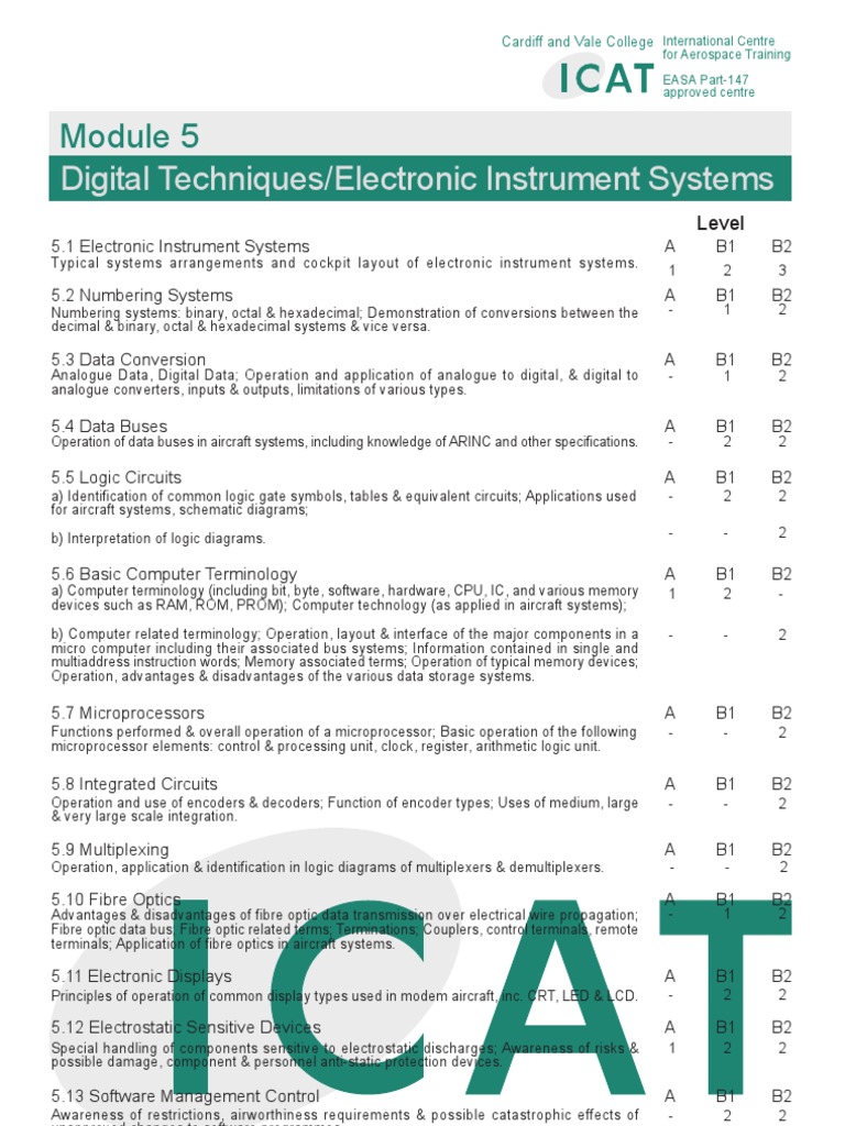 Part 66 Module 5 Syllabus | PDF | Electromagnetic Compatibility ...