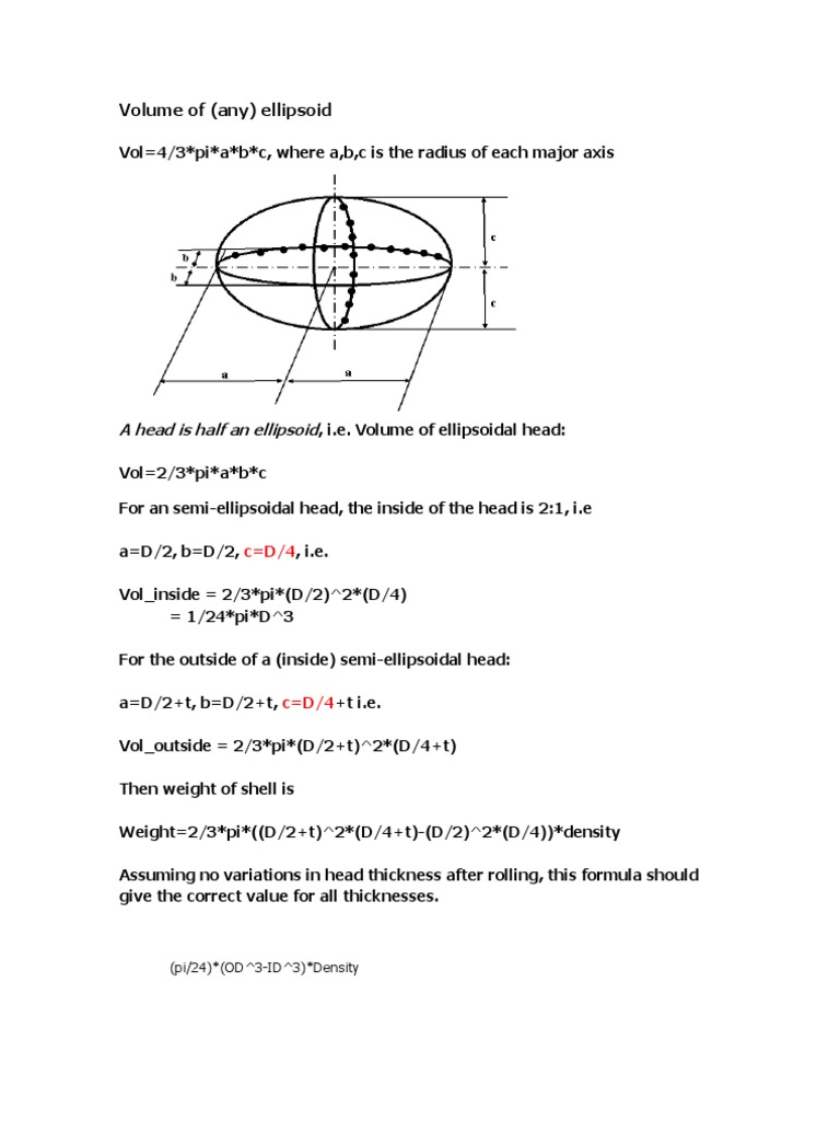 Calculate volume and weight of ellipsoidal head | PDF | Ellipse | Pi