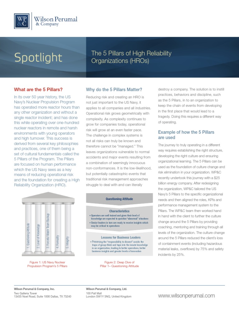 What are the characteristics of High Reliability Organizations? - The 5 ...