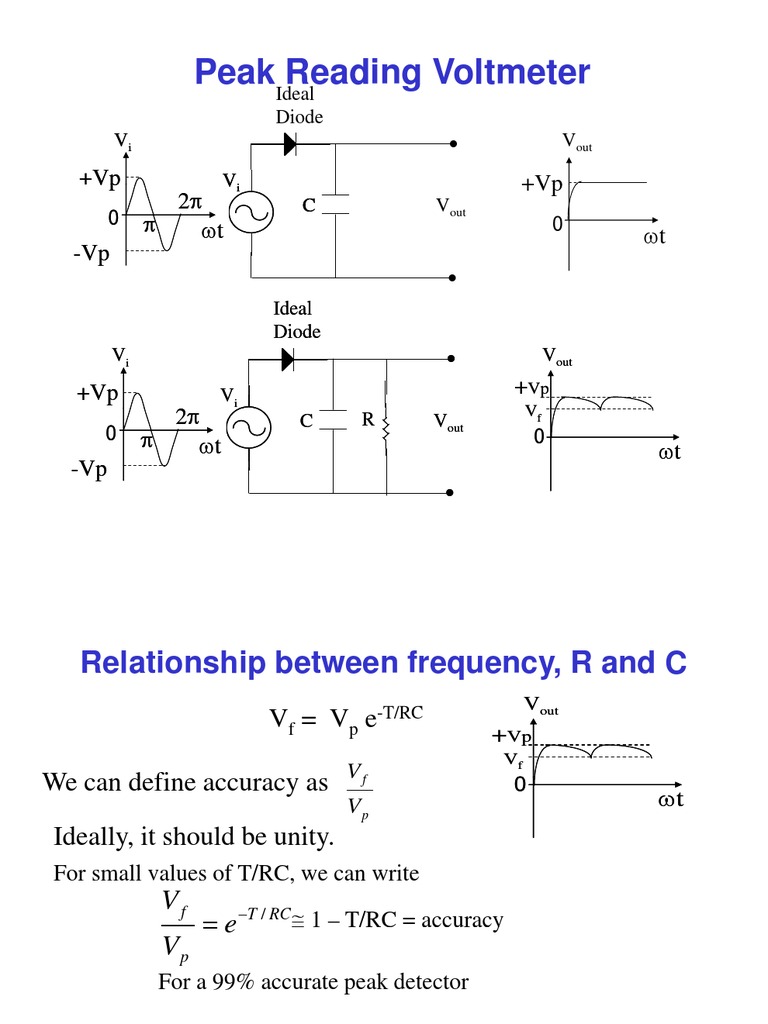 Peak Reading Voltmeter: +Vp +Vp +Vp Vp π 2 π ωt Vp π 2 π ωt ωt +Vp | PDF | Operational Amplifier ...