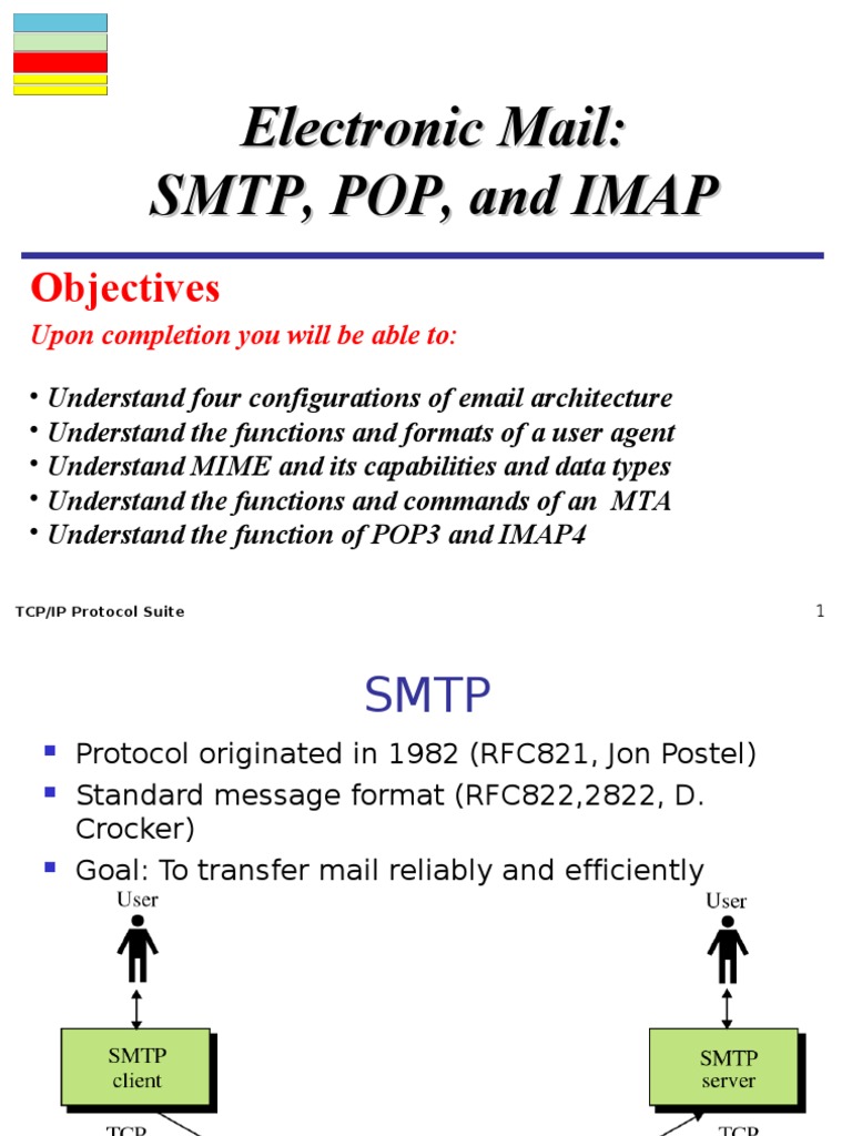 Smtp Pop3 Imap Protocol Notes Email Transmission Control Protocol
