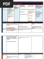 BSAVA PROTECT-ME Poster PDF | PDF | Infection | Urinary Tract Infection