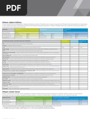 Vmware Vsphere 5 Pricing Cheat Sheet Tum39fatig VSphere Pricing 2025