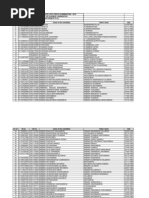 Kha Selected Roll | PDF