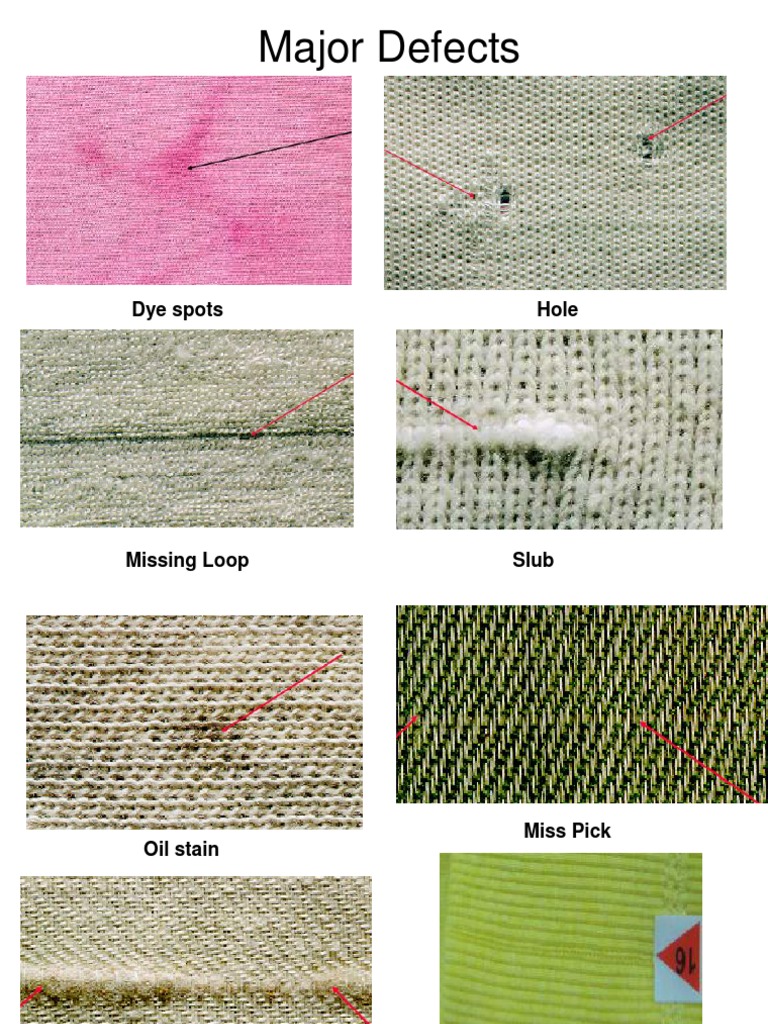 Major Fabric and Printing Defects | PDF | Yarn | Seam (Sewing)