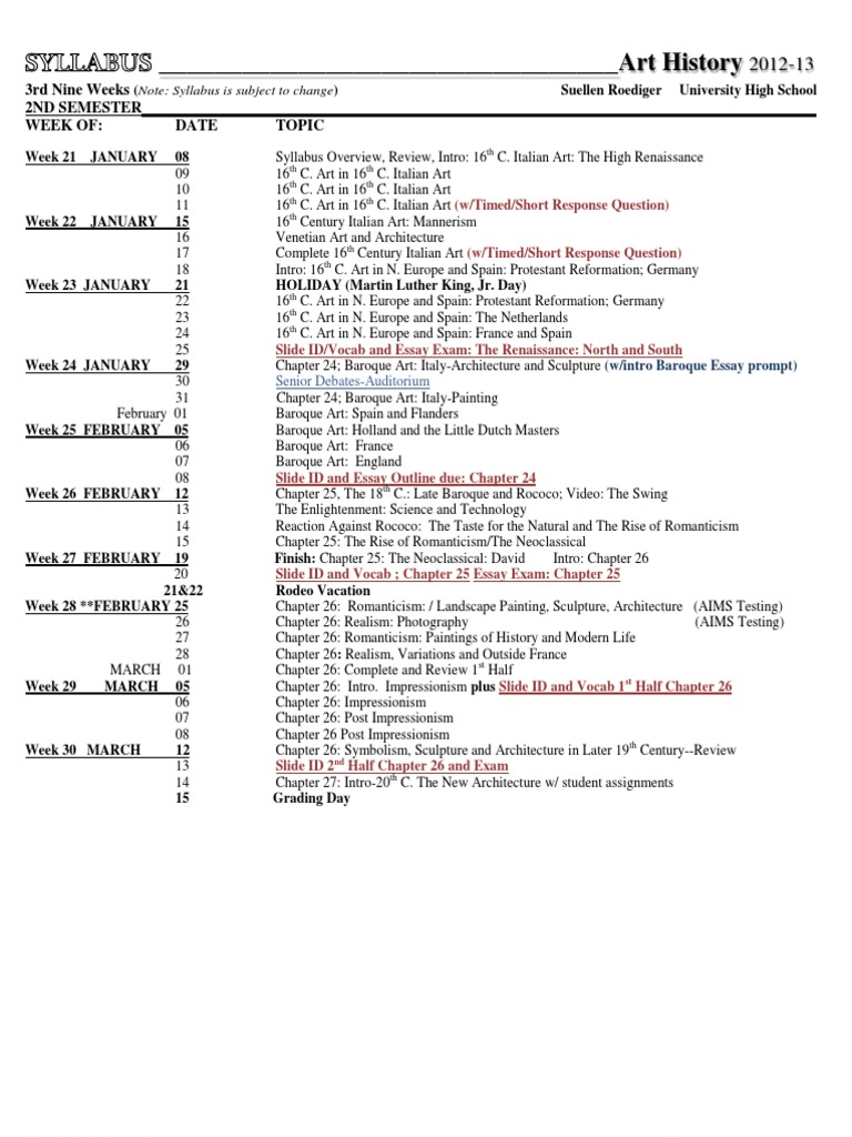 AP Art History Syllabus | PDF | Baroque | Abstract Art