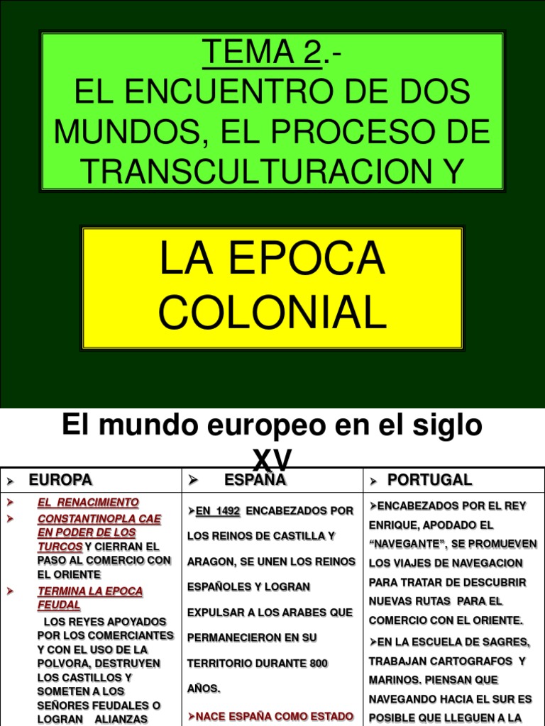 Cuadro Historia Epoca Colonial Filosofia | PDF | Nueva españa | Hernán ...