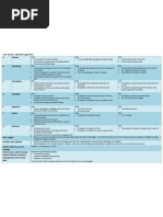 AAGBI Quick Reference Handbook for Anaesthesia | PDF | Anesthesia ...