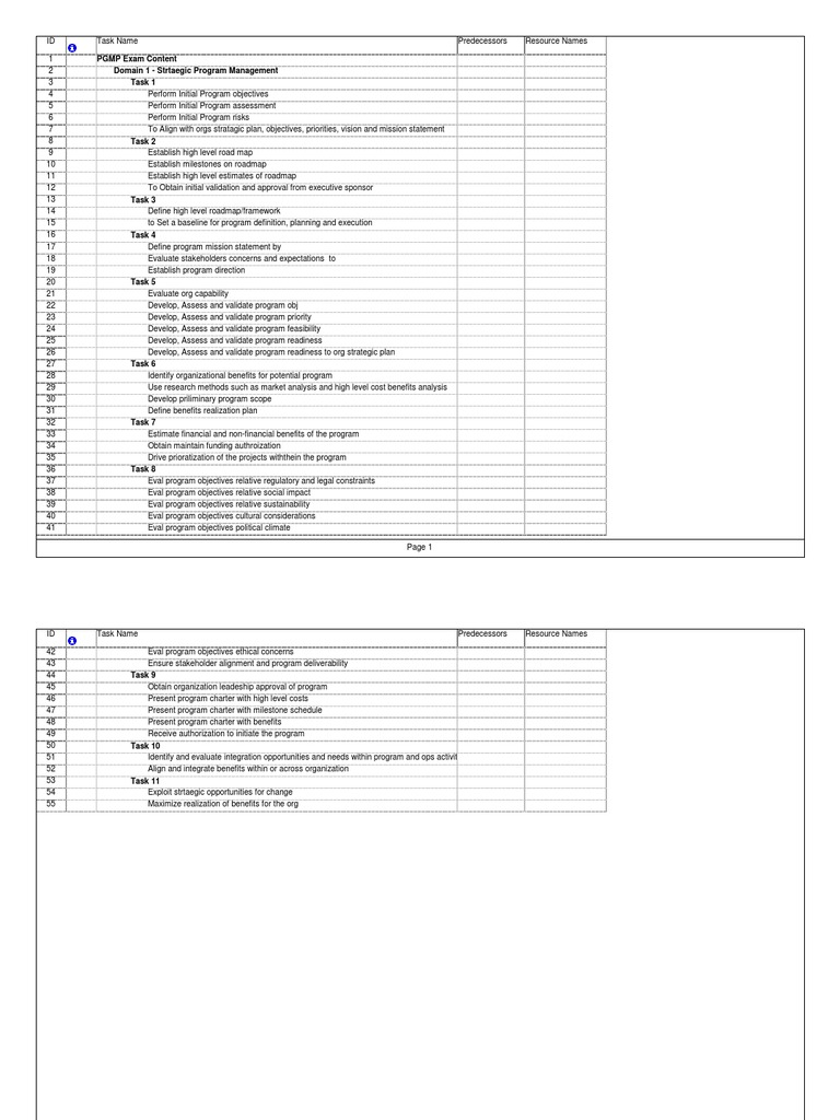 Strategic Program Management - PGMP PDF | PDF